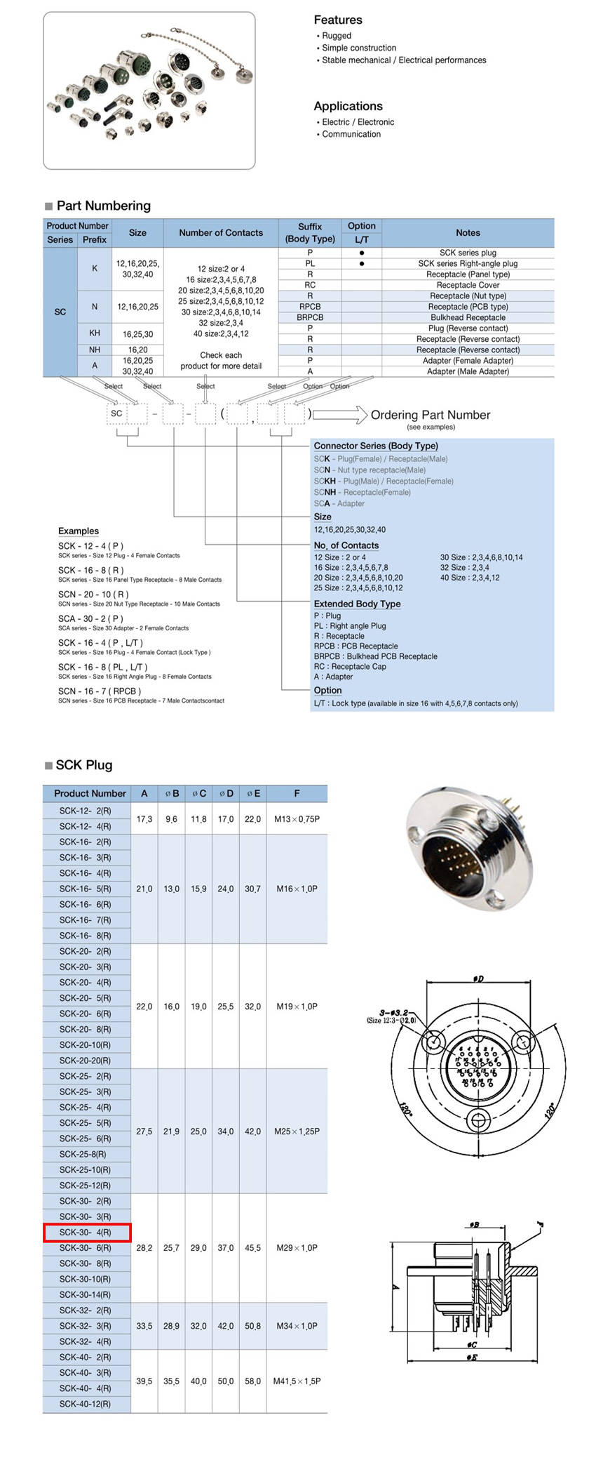 써큘러 커넥터 원형 메탈 항공잭 4핀 30mm SCK-30-4R